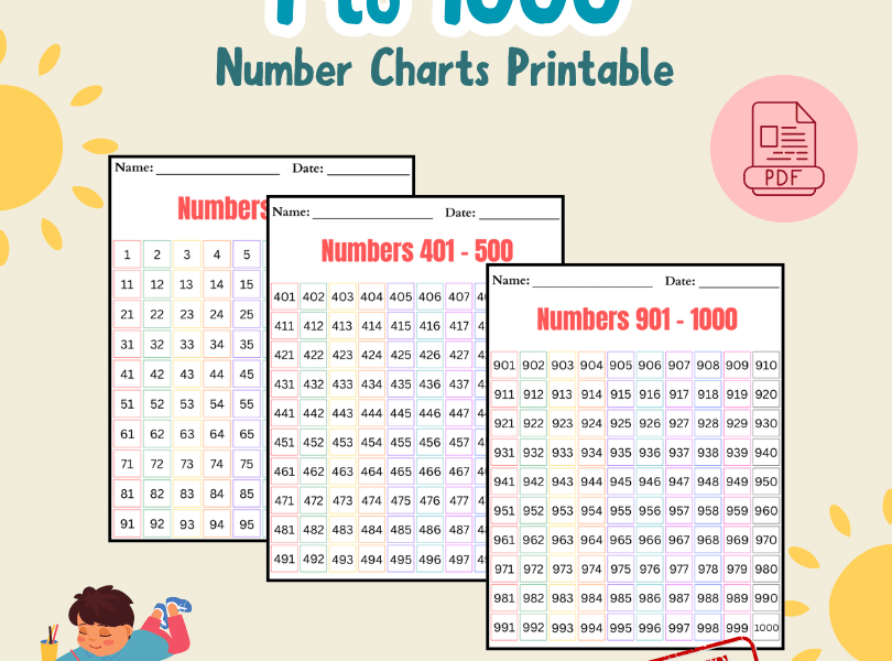 Number Charts 1 to 1000 Printable – SHOP